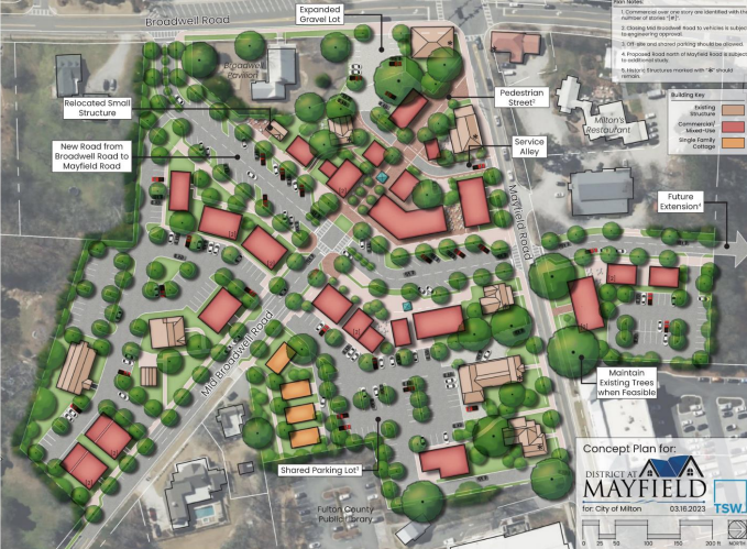 Milton officials postpone vote on District at Mayfield zoning | Milton ...