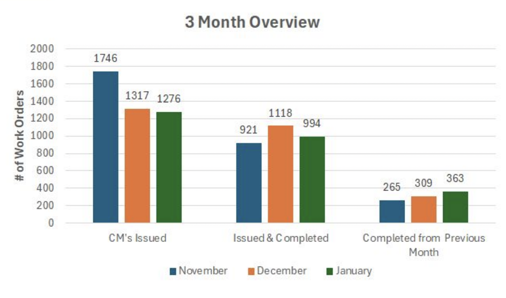 Fulton County takes ‘shot in the dark’ to estimate rollback property ...