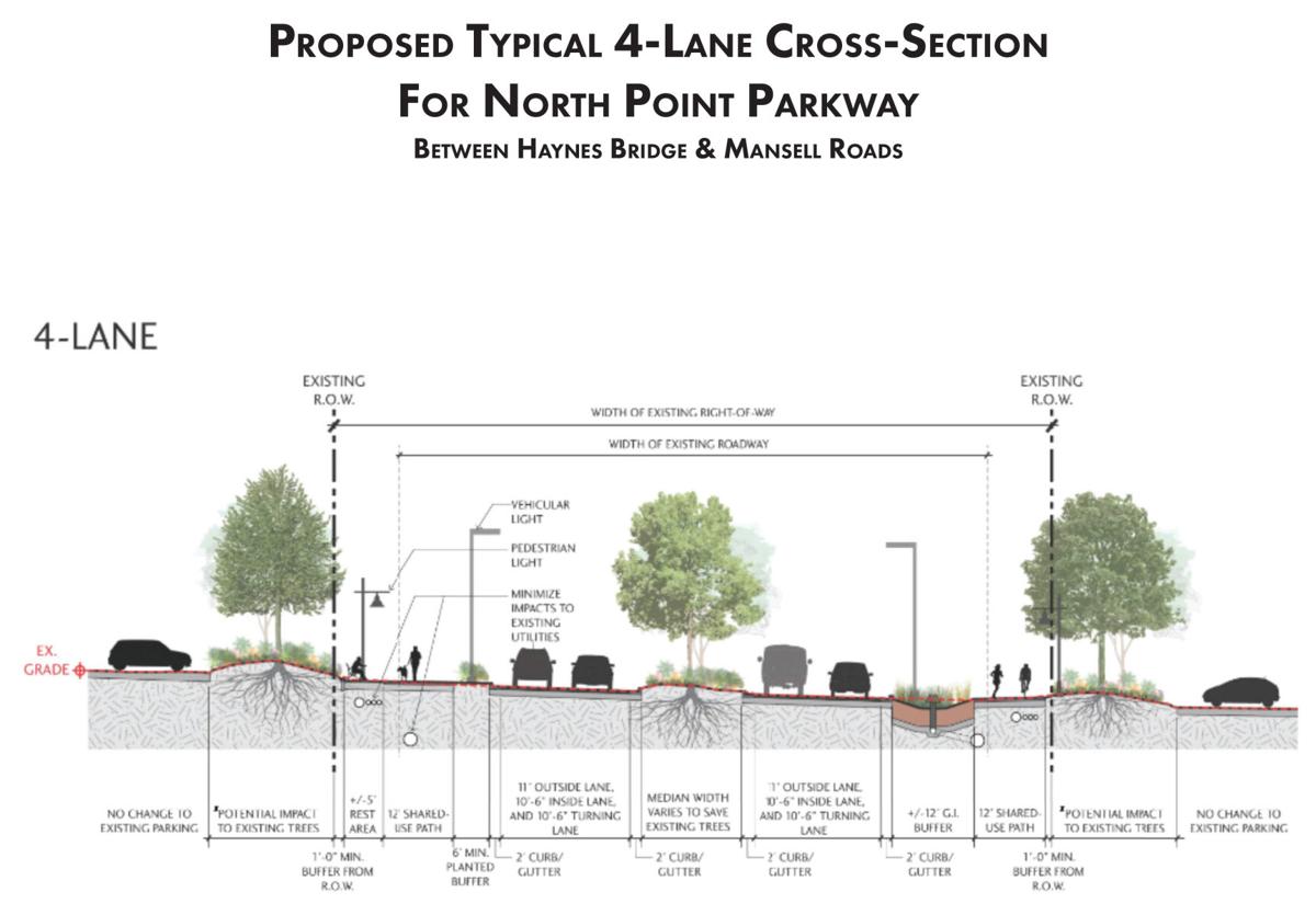 Alpharetta weighs North Point Streetscape proposal | Alpharetta and ...