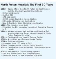 North Fulton Hospital celebrates 30 years | News | appenmedia.com