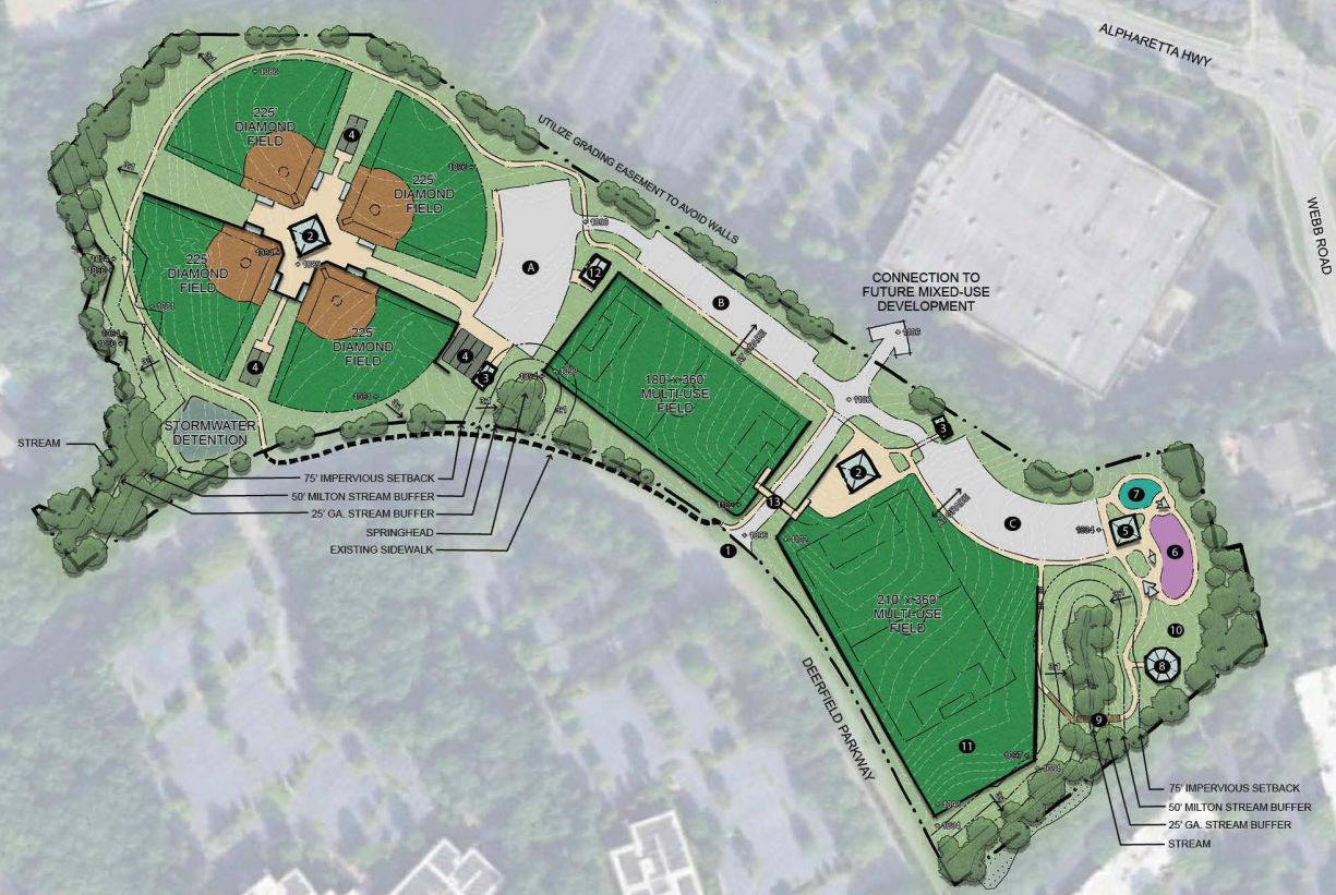 Milton residents provide ideas for new athletic complex | Milton News ...