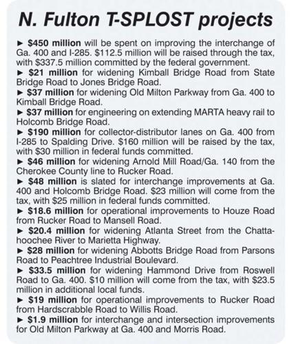 Final list of TSPLOST projects passed for North Fulton area | Archives ...