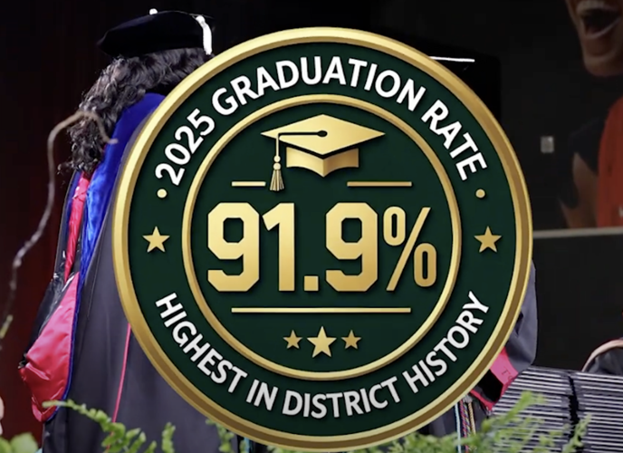graduated rate