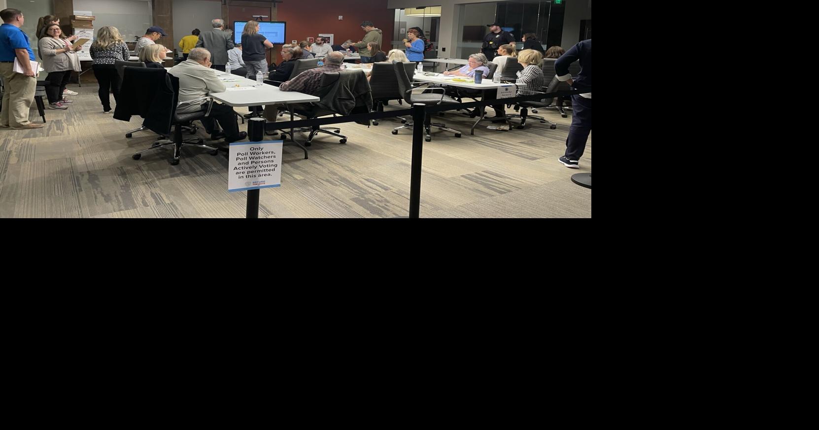 Milton Election Day: City counts votes, declares winners | News ...