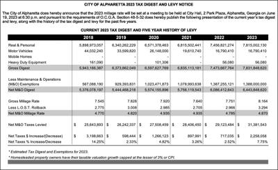 2023 Tax Digest & Levy Notice | Legal Notices | appenmedia.com