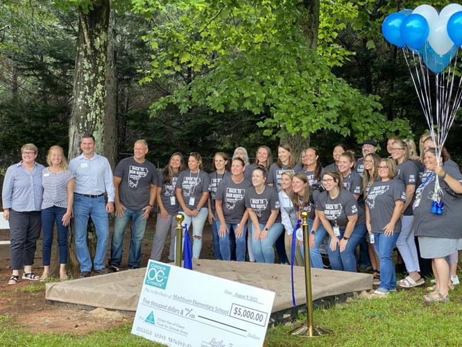 Mashburn Elementary purchases sandbox for students with Autism ...