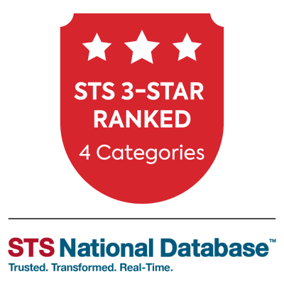 The gold standard in heart care: How Magnet® Designation makes a ...