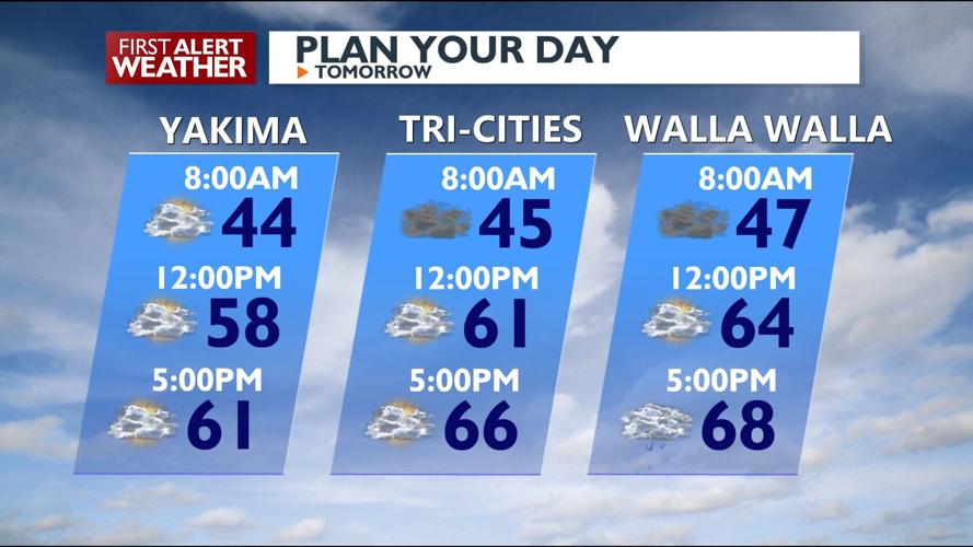 Cloudy Skies and Rainy Days Ahead for First Weekend of Spring | News ...