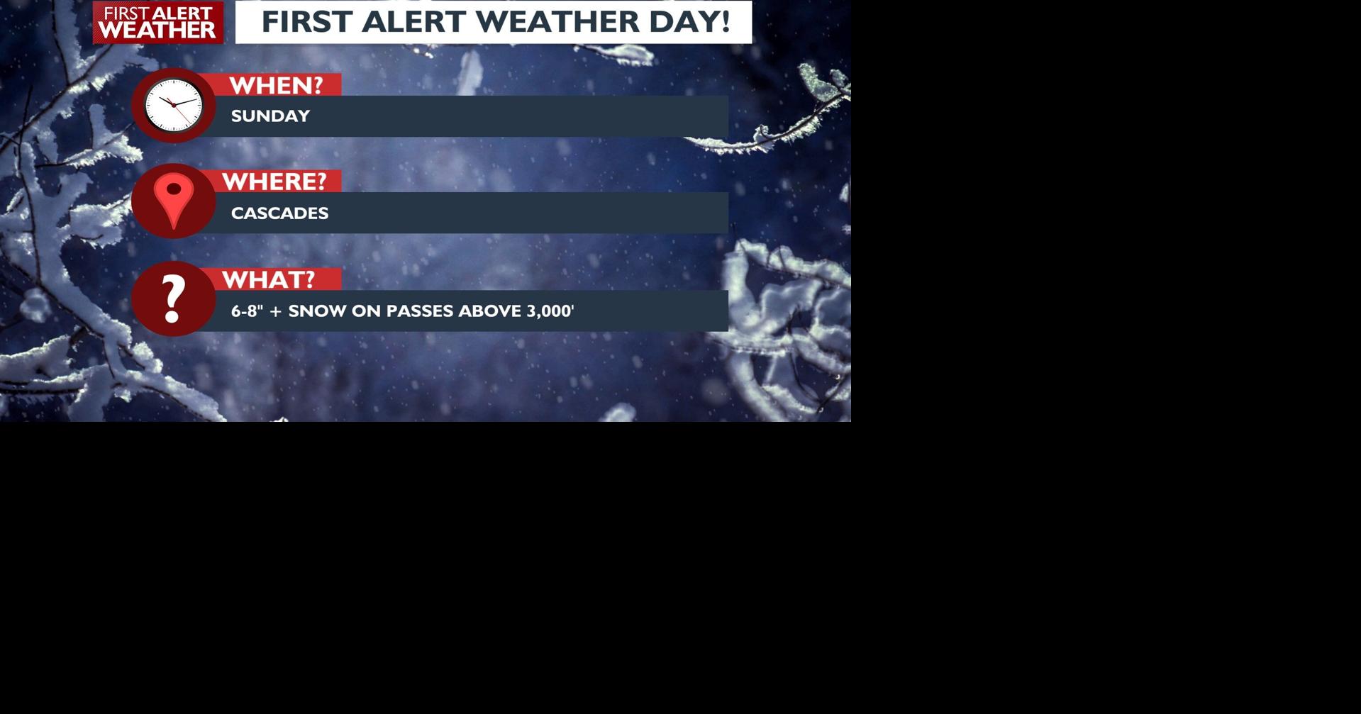 FIRST ALERT WEATHER DAY: Dangerous Cascade travel on Sunday | News | applevalleynewsnow.com