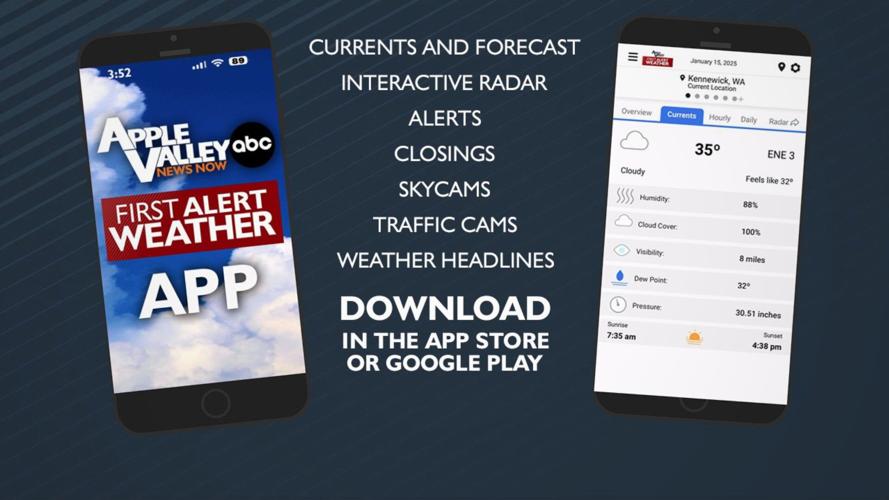 Cold Air in Columbia Basin Could Bring Wintry Mix, Light Freezing Rain ...