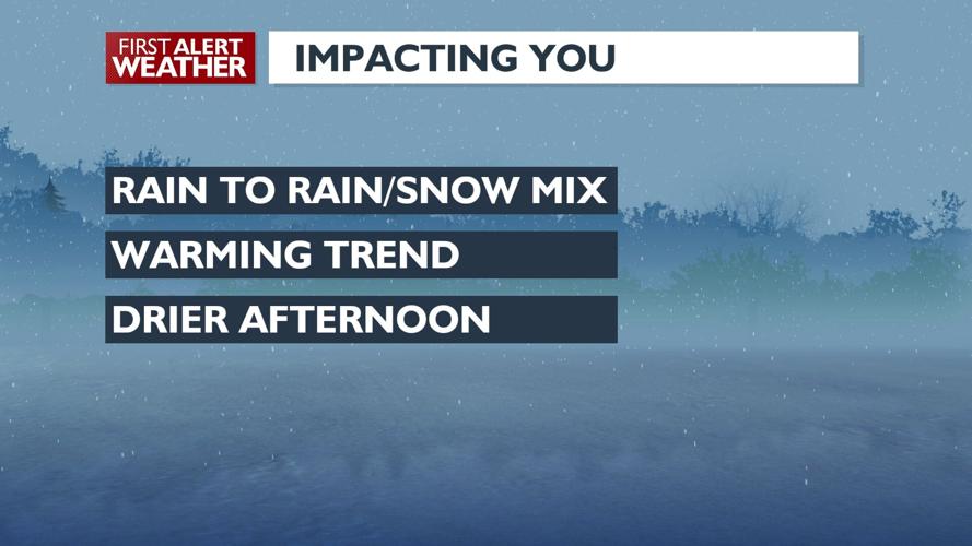 First Alert Forecast - AM rain to rain/snow mix followed by a warmer ...
