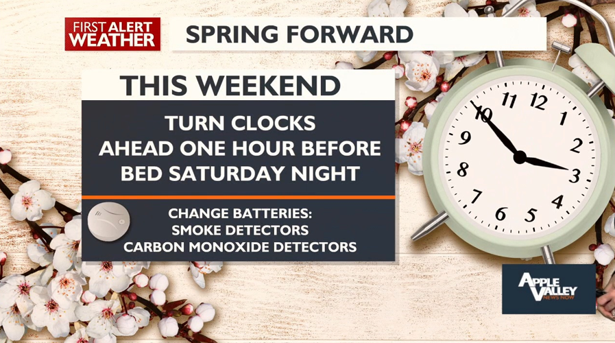 Warmer temps this weekend, but who will see the rain? Find your answers here | News ...