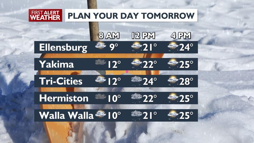 Winter Weather Update: Snow, Wind, and a Weekend Warm-Up | News ...