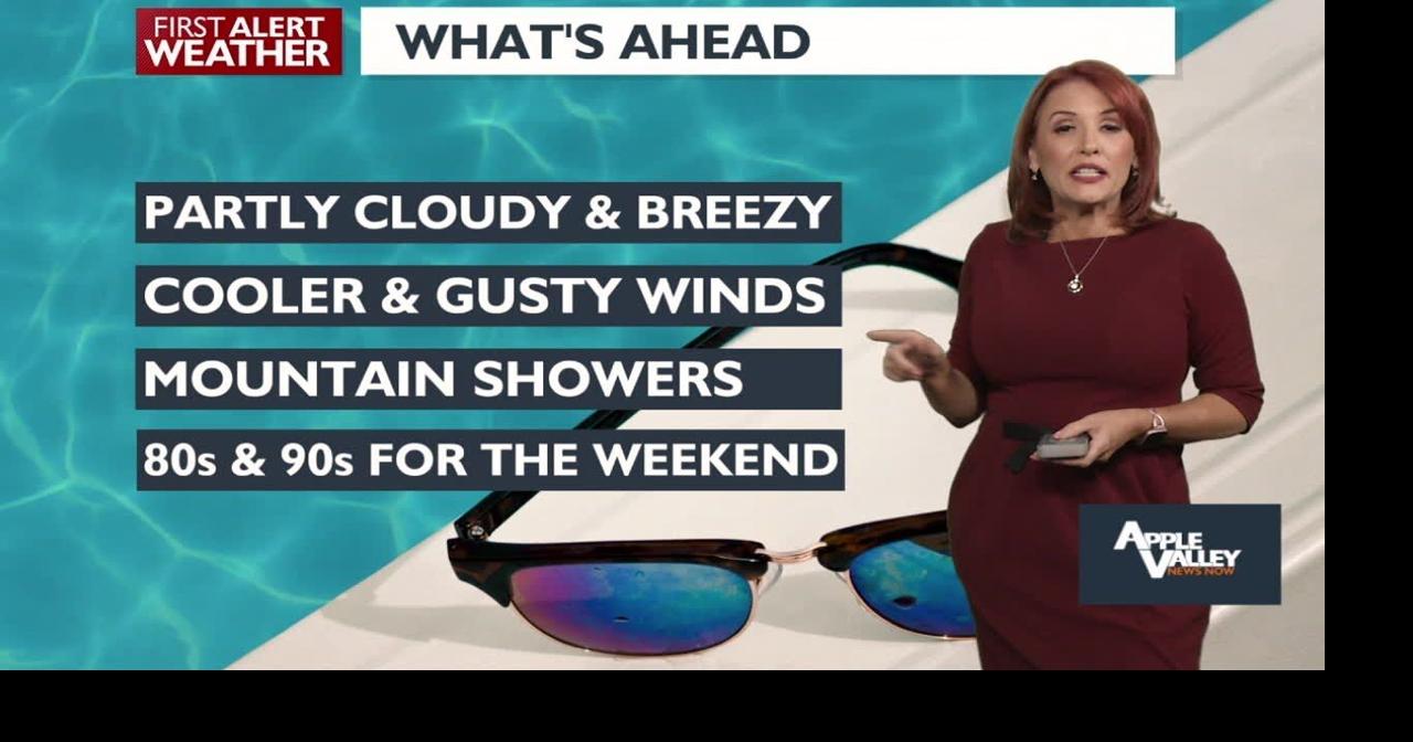 Temperature drop of 5-10 Degrees Forecasted for Thursday | News ...