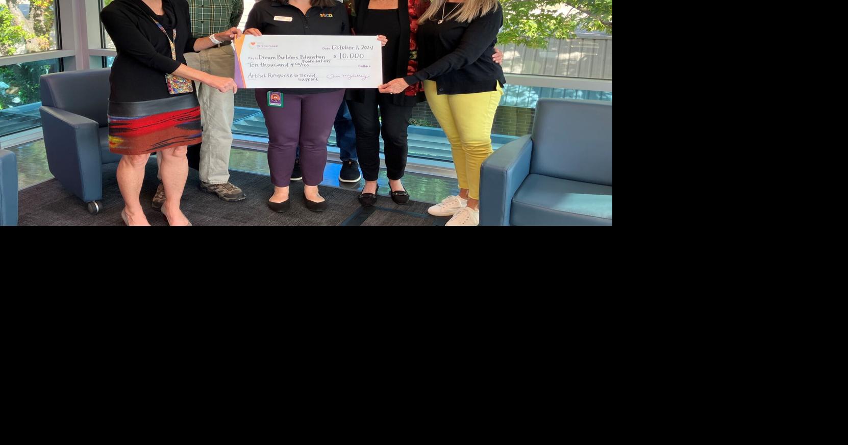 $10,000 grant supports ARTS program for ESD 123 students with complex ...