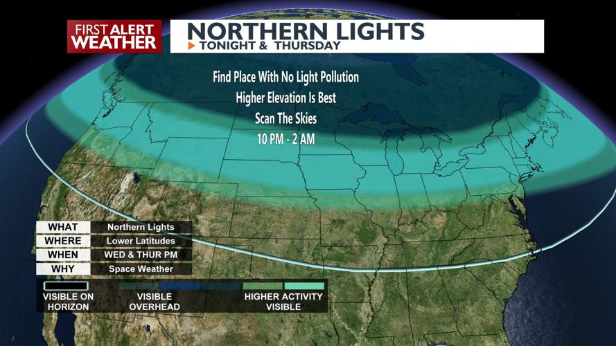 Another Nice Evening...Northern Lights Tonight...Triple Digits on the ...