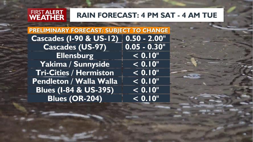 Patchy freezing fog Saturday & Sunday mornings, mostly dry with mild ...