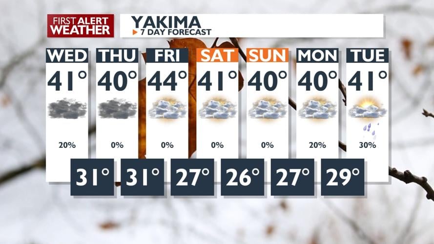 First Alert Forecast - Our cloudy/foggy weather pattern continues with ...