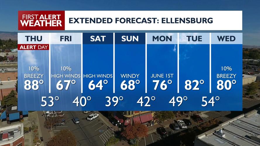 Moderate Heat Risk Expected Thursday with Widespread Thunderstorms and ...