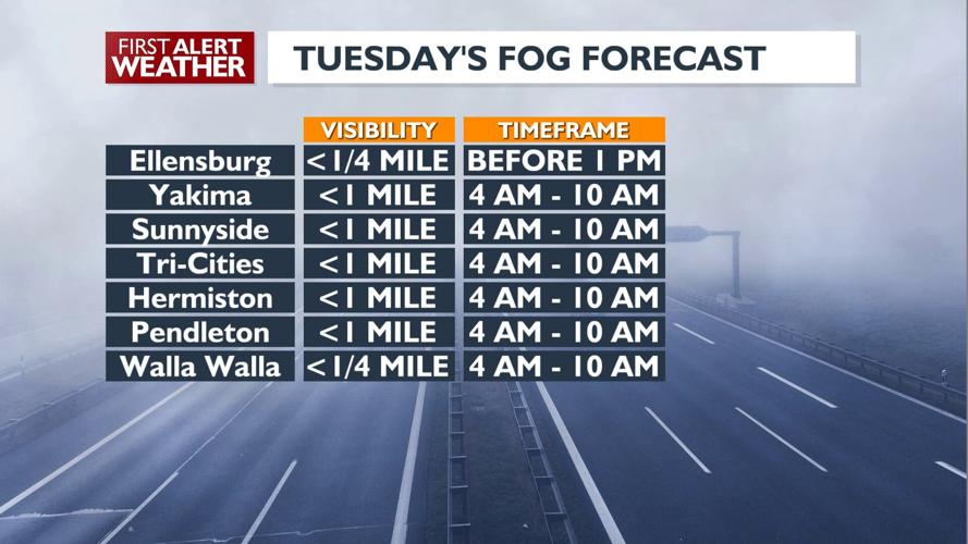 Patchy freezing fog Tuesday morning, highs in mid-30s through Thursday ...