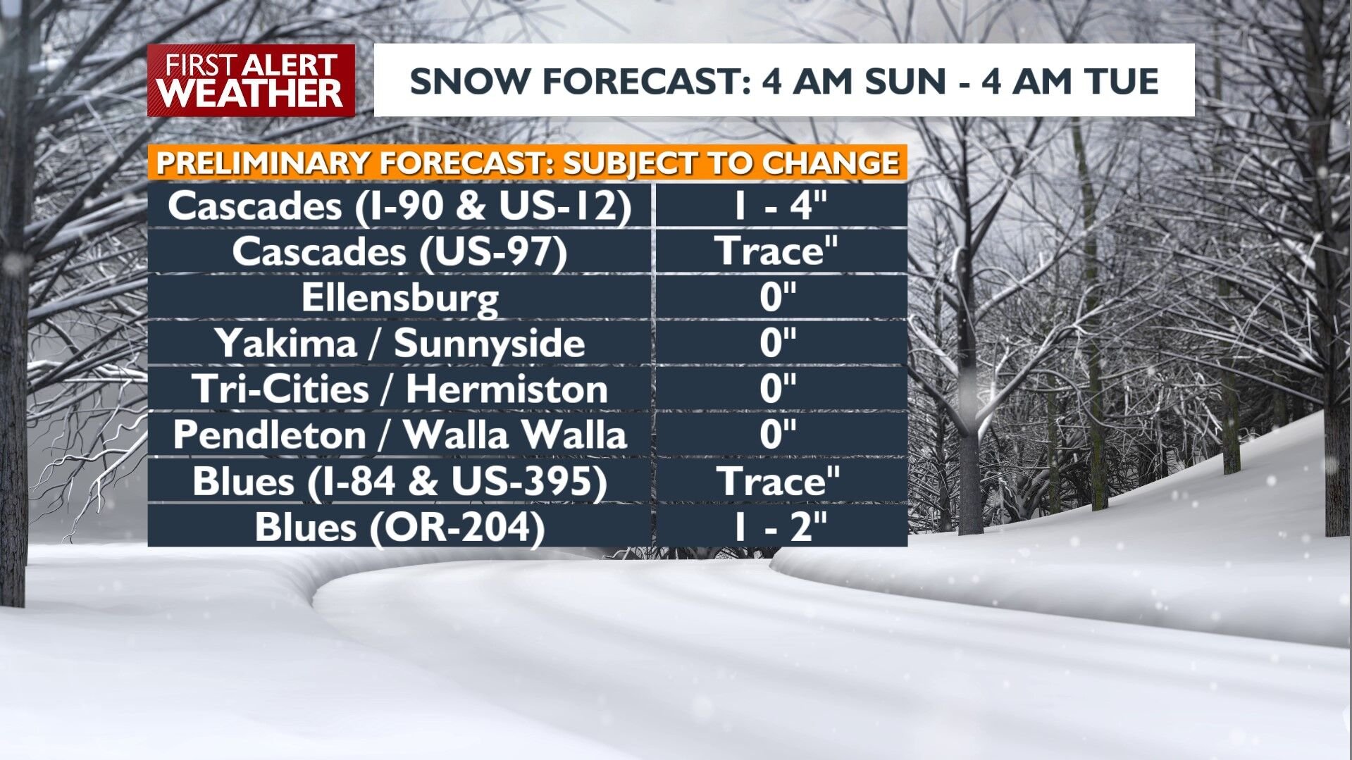Prelim Snow Forecast 1 | | applevalleynewsnow.com