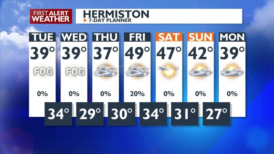 Classic Winter Inversions Return; Dense Fog Warning Through Thursday ...
