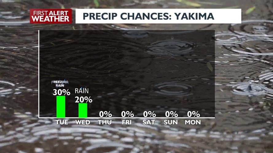 Up to 45” of snow for our highest mountain passes 4 AM Tuesday - 4 AM ...