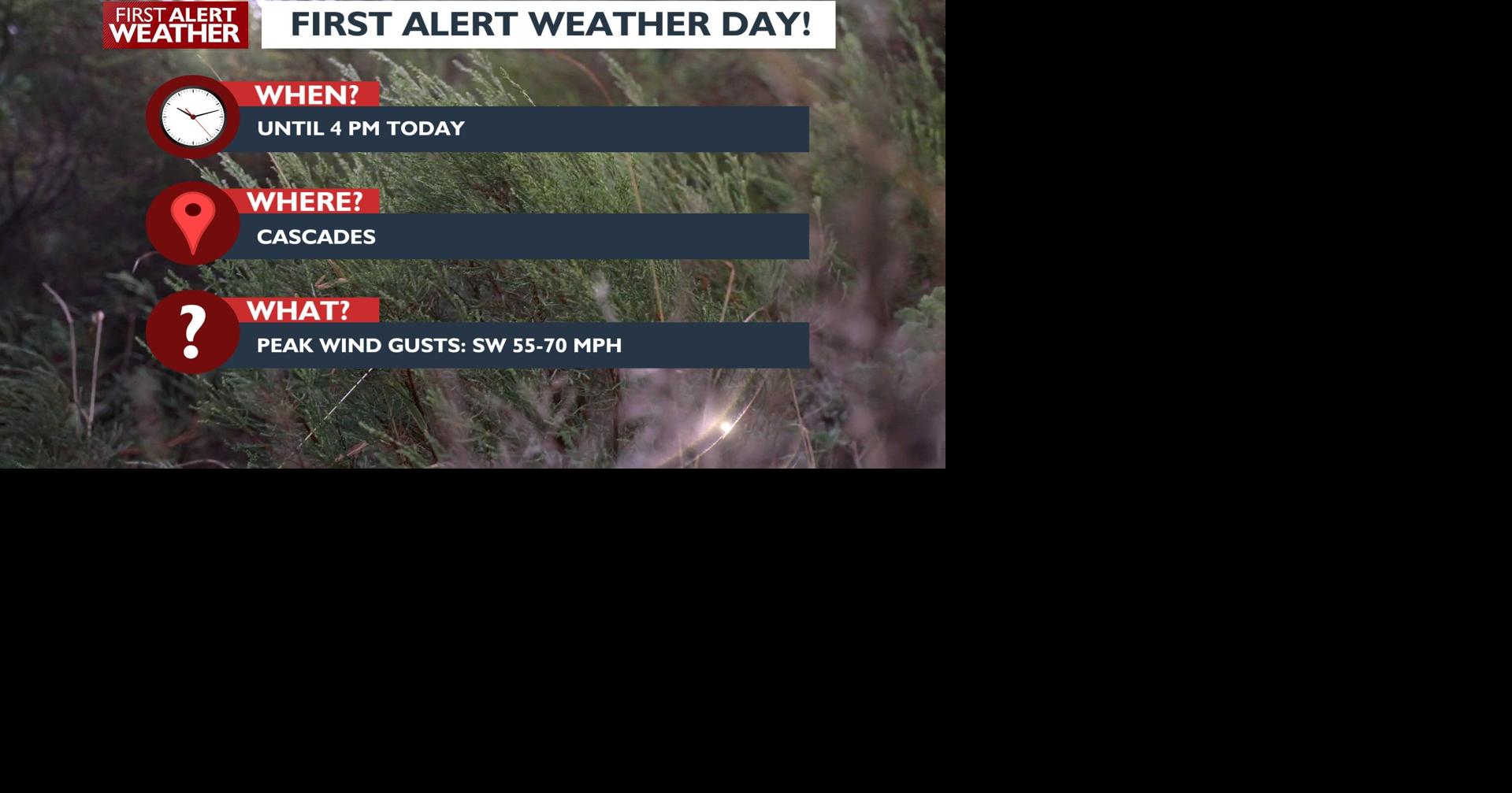 Potentially damaging winds, snowy Cascade passes for Tuesday | News | applevalleynewsnow.com