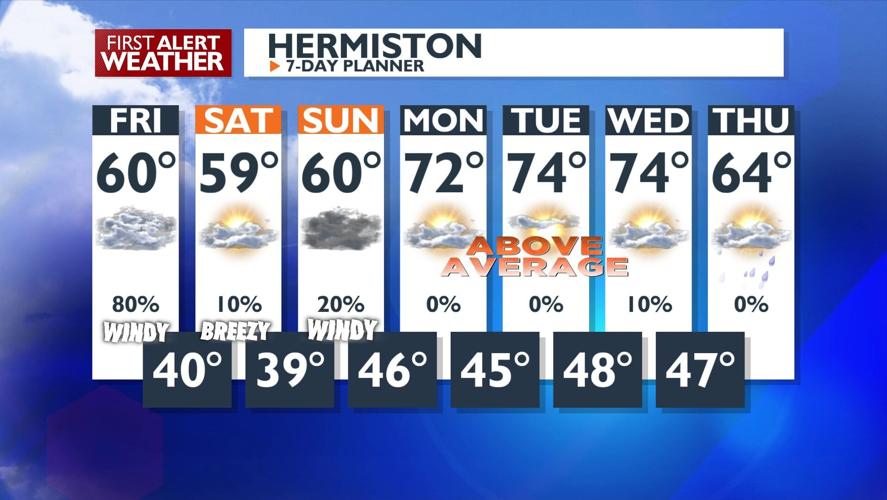 Active Weather Pattern Brings Rain and Snow Across Pacific Northwest ...