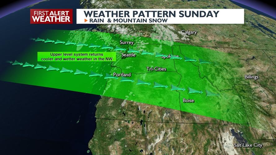 Morning Fog & Light Mountain Rain Expected with High Snow Levels | News ...
