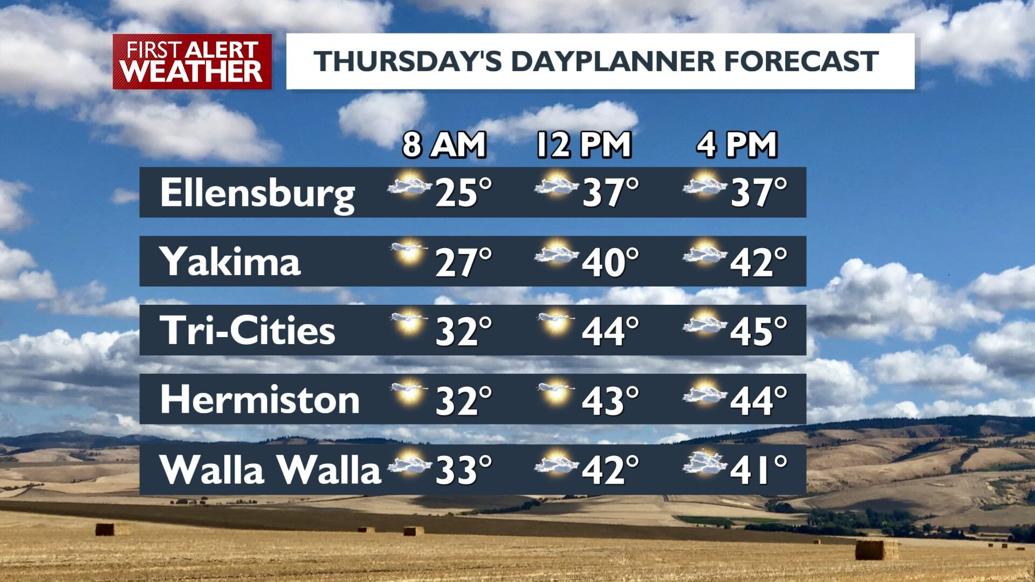 DAYPLANNER.jpg | | applevalleynewsnow.com