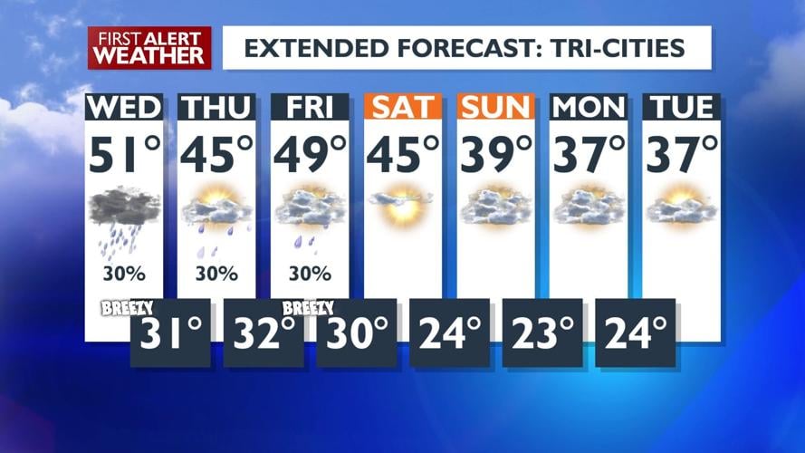 Windy Christmas Eve for foothills & mountains, wintry precip possible ...