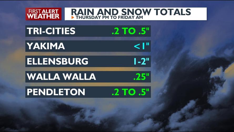 First Alert Forecast - A Weather Alert tonight into Friday morning with ...
