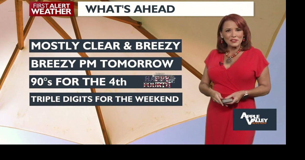 Clear Skies and Breezy Conditions Tonight with Lows in 50s | News ...