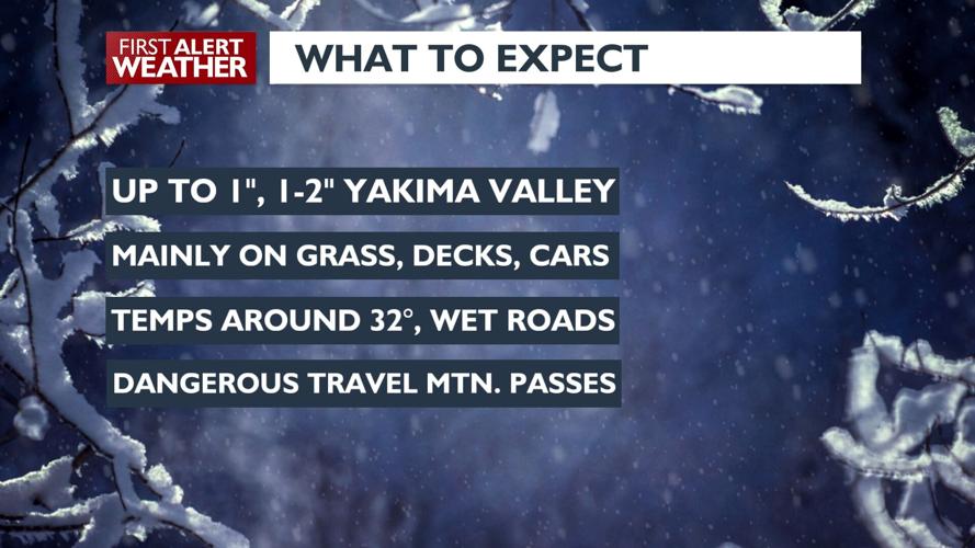 Temperature Drop Expected Tonight, Localized Snowfall up to 2 Inches in ...