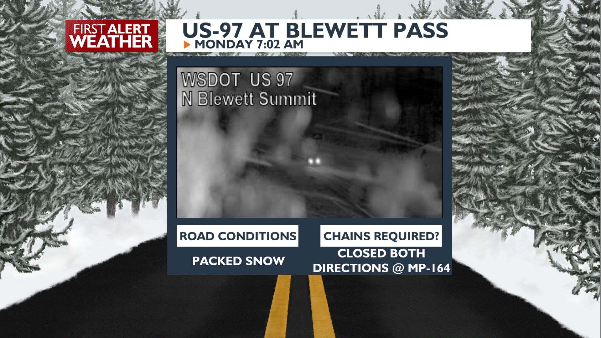 US-97 closed at Blewett Pass due to heavy snowfall | News ...