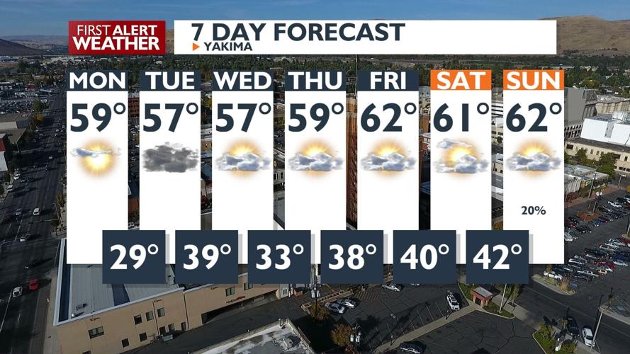 FIRST FREEZE OF FALL! Temperatures will drop below 32° tonight across ...