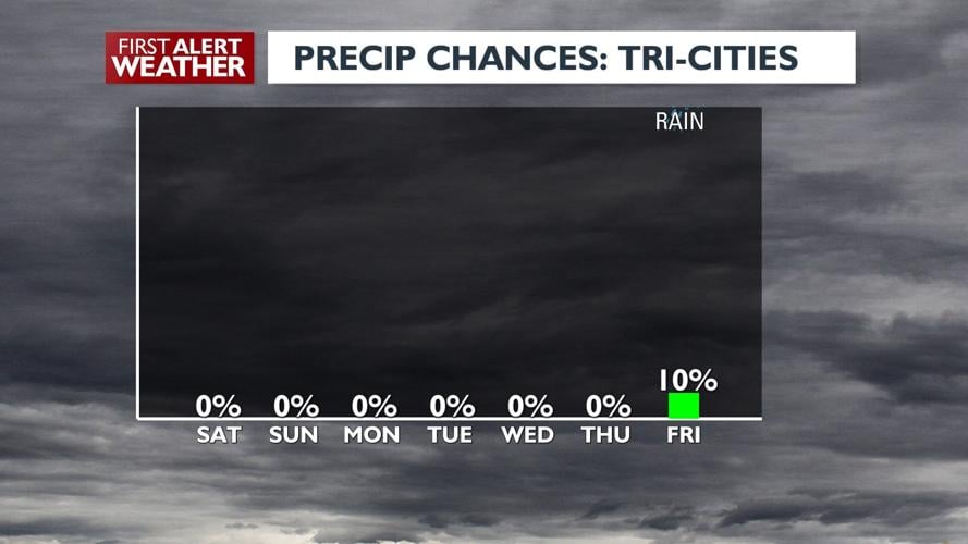 Mostly cloudy and cold again for Saturday, lows back down into the 10s ...