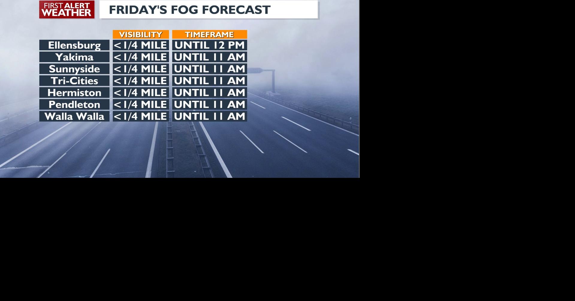 Friday's Fog Forecast | | applevalleynewsnow.com