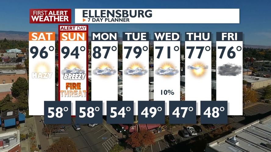 Increasing Thunderstorm Risk Over Central and Northeast Oregon This ...