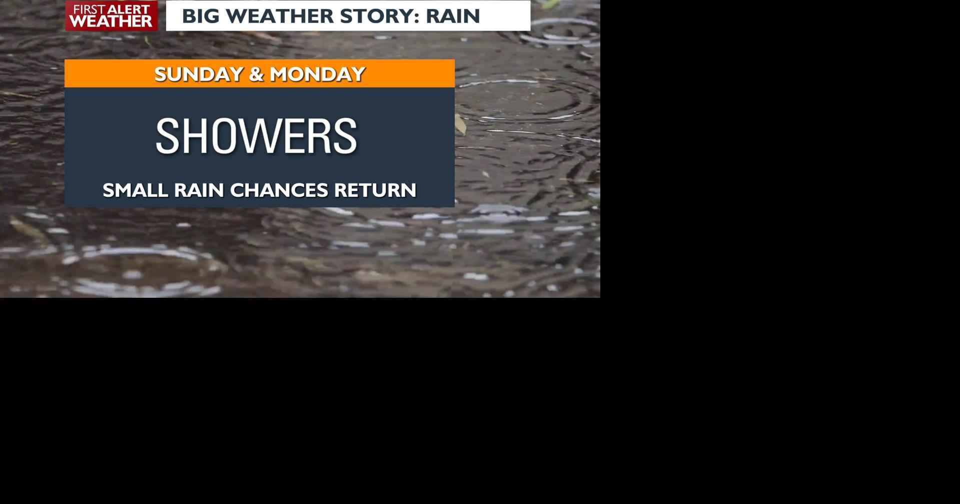 Mostly dry Saturday, showers returning Sunday & Monday | News ...
