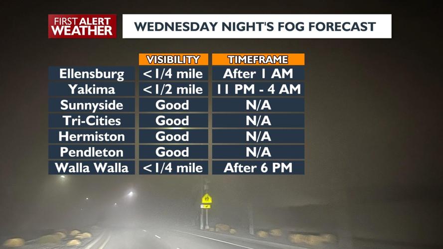Freezing rain, slick roads possible Thursday & Friday mornings | News ...