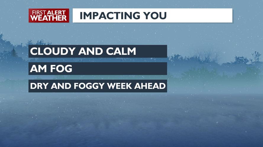 First Alert Forecast - Foggy, dry and cloudy to start your Monday ...