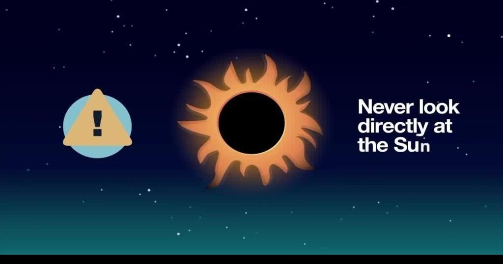 Science behind a solar eclipse | National News | applevalleynewsnow.com