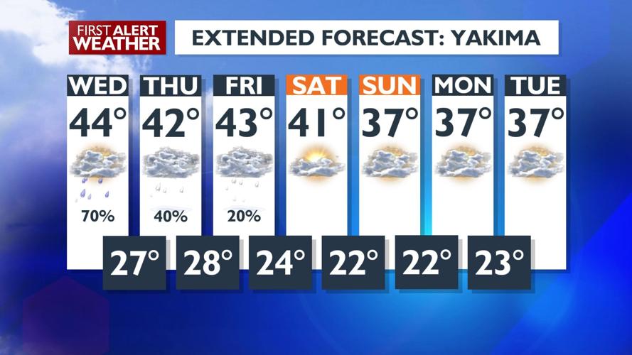 Windy Christmas Eve for foothills & mountains, wintry precip possible ...