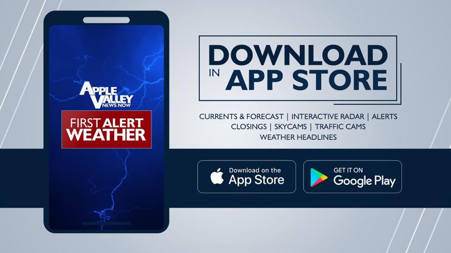 High Wind Alert: Strong System to Bring Widespread Gusty Winds, Wind ...