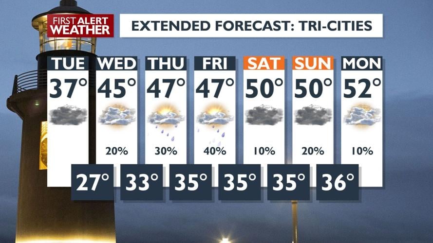 Cold Air in Columbia Basin Could Bring Wintry Mix, Light Freezing Rain ...