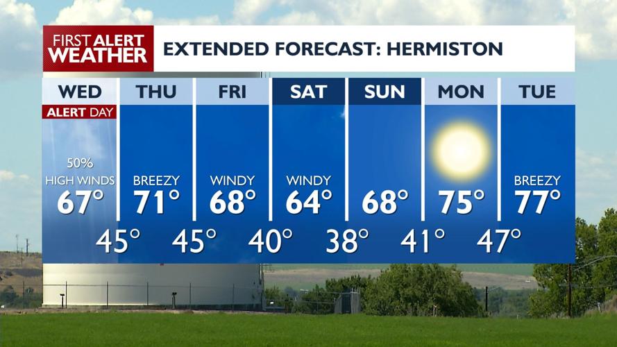 High Wind Alert: Strong System to Bring Widespread Gusty Winds, Wind ...