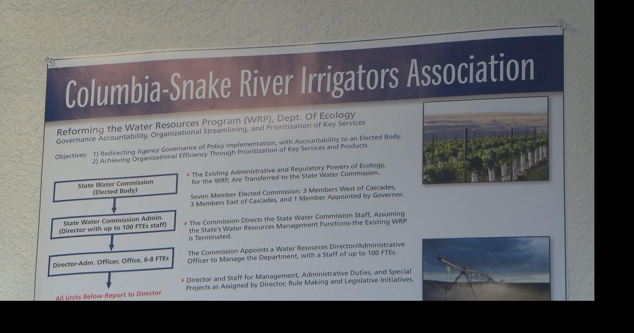 State Water Rights Program Faces End After Irrigator Opposition | News ...