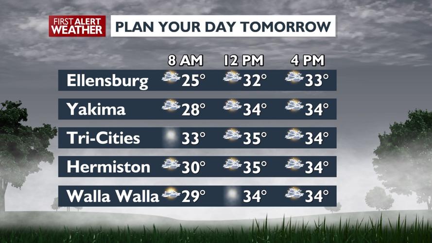 Incoming Weather System to Bring Freezing Rain, Snow, and Wind | News ...